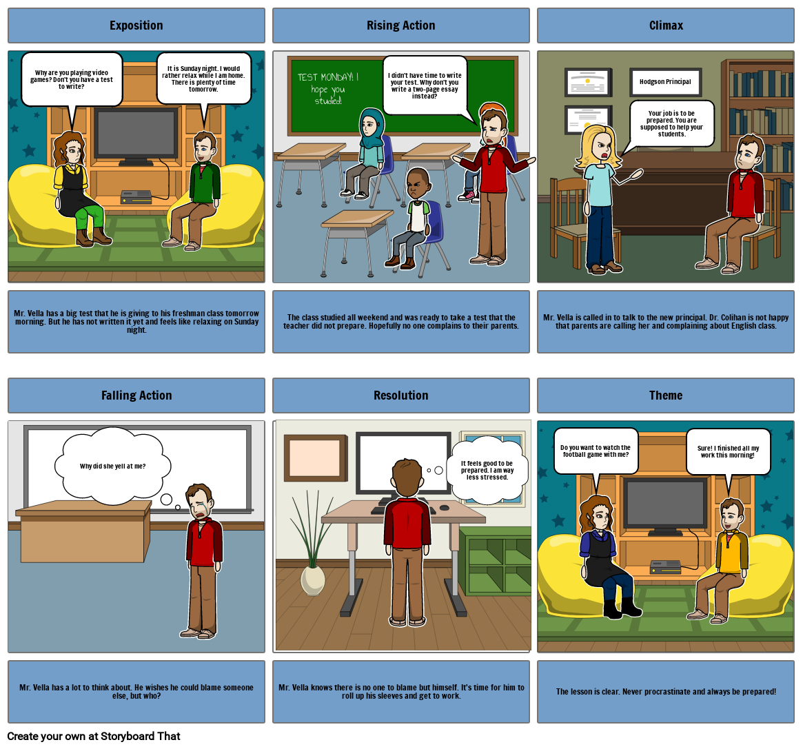 BEING A STUDENT Storyboard par cbcc7a5c
