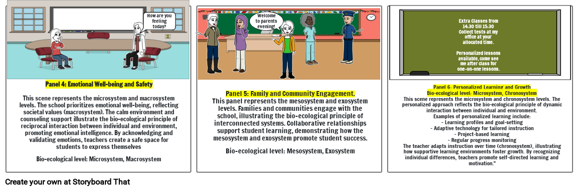 Supportive Learning Environment Storyboard por cbe39fcc