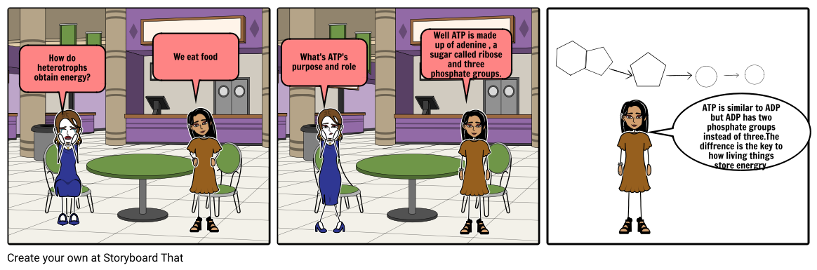 ATP Comic Strip Storyboard by cbutler99507