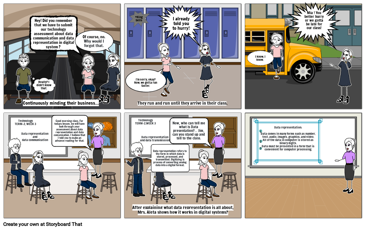 Data representation and data journey in digital systems.