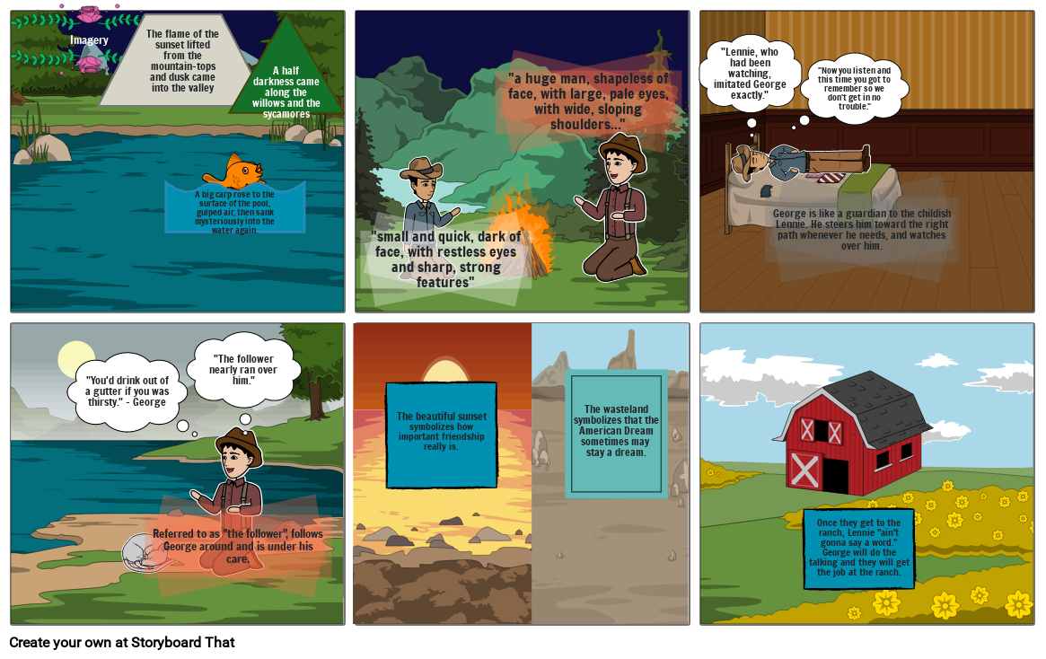 of mice and men ch 1 Storyboard by cc4ae981