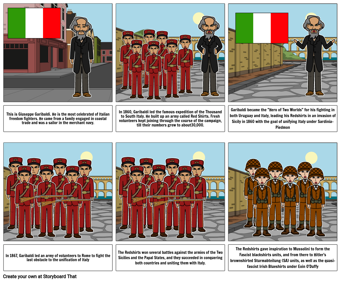 Nationalism in Europe Lesson Storyboard by cc608ca8