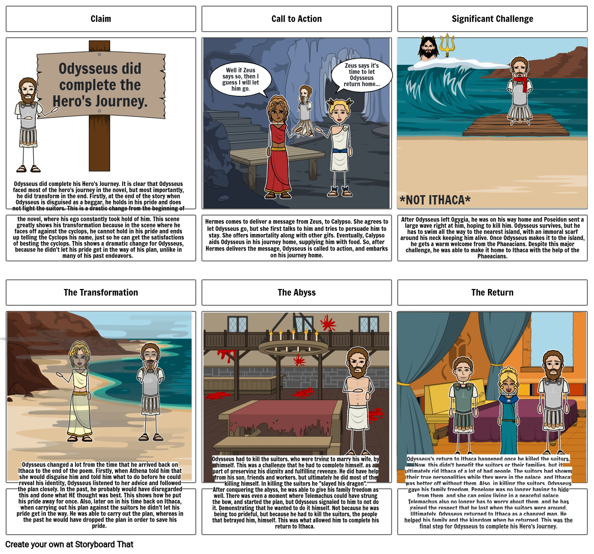 The Odyssey Hero s Journey Storyboard Por Cc8cbf48 The Odyssey Hero s Journey Storyboard Por Cc8cbf48