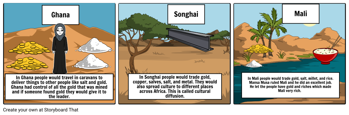 Ghana, Mali , and Songhai project Storyboard by cc90c983