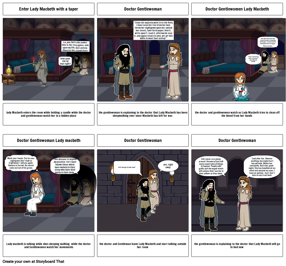 macbeth Storyboard by cccdff2a