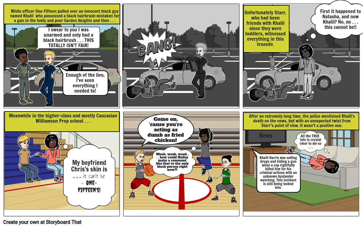 English graphic novel Storyboard por cce81eb5