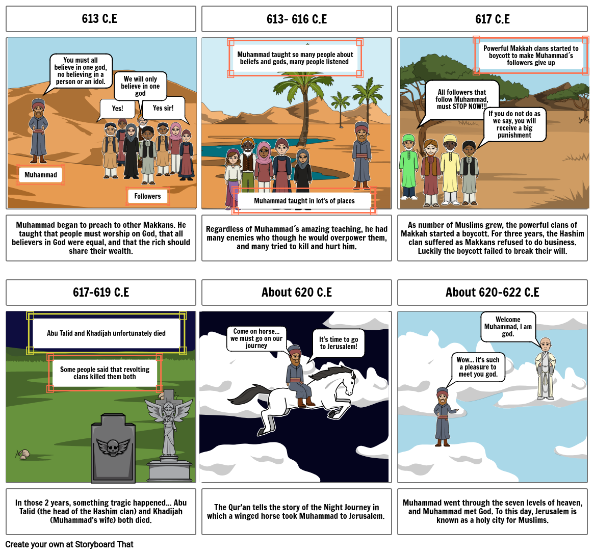 Muhhamd Storyboard por cd25999