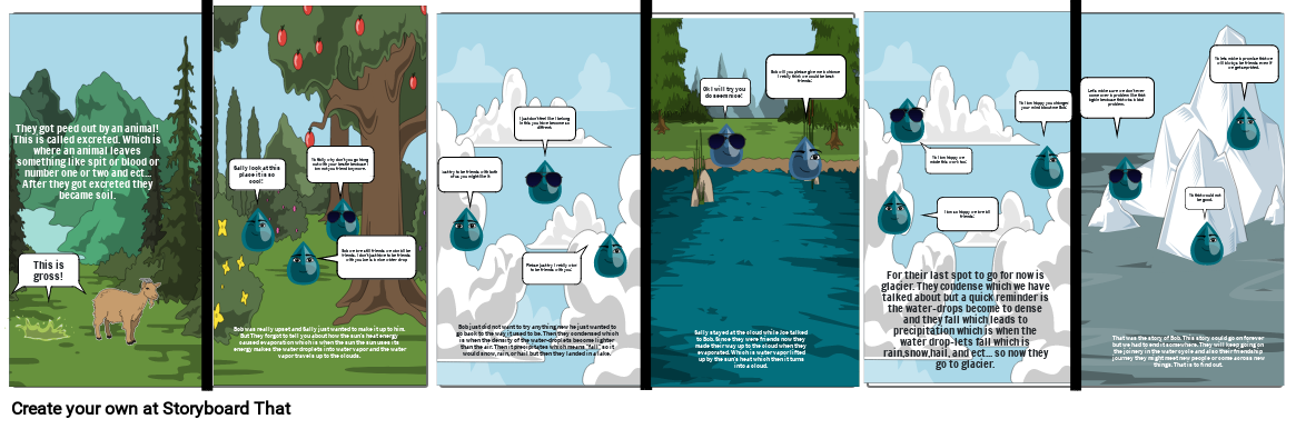 Water Cycle Part 2 Storyboard by cd321f86