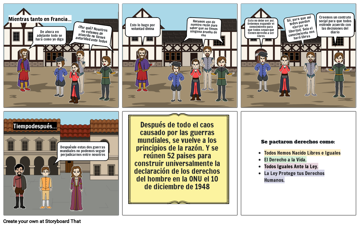 La historia de los derechos humanos Storyboard