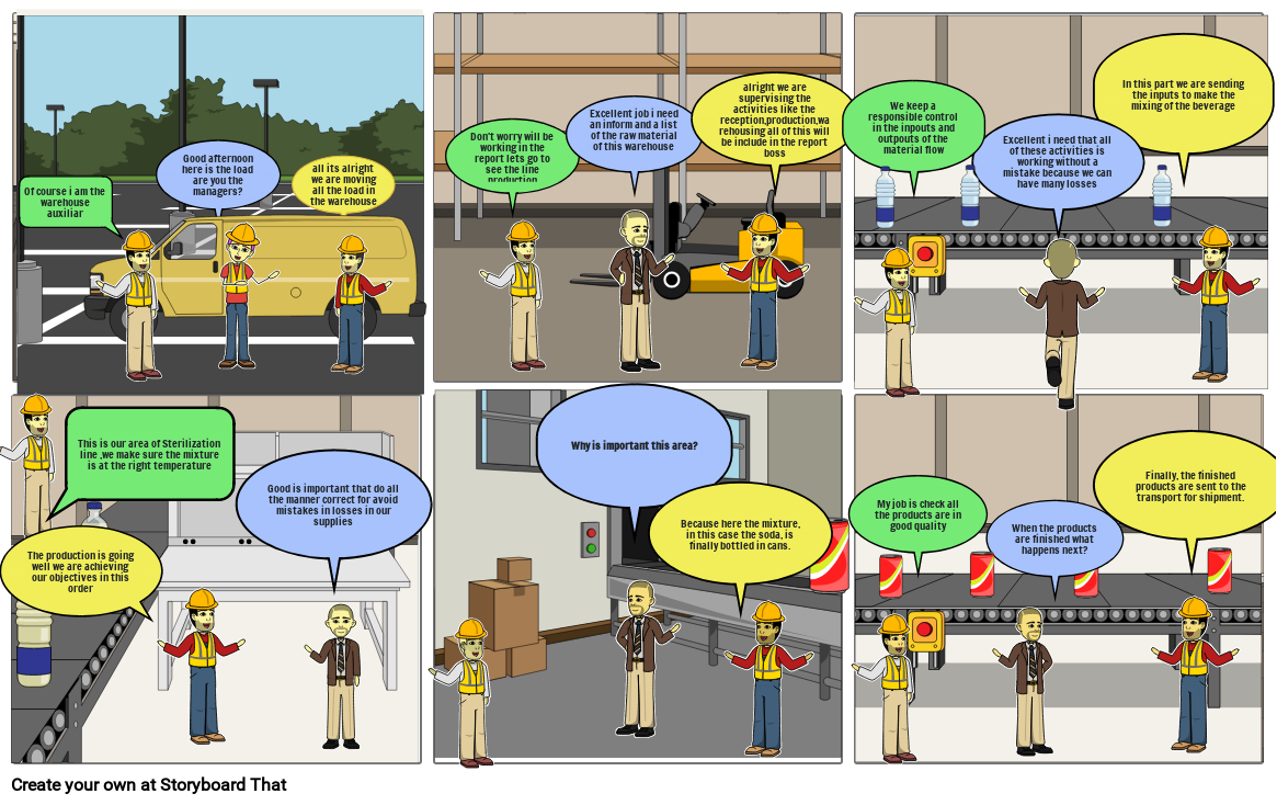 INTERNAL MATERIAL FLOW Storyboard by cd5b0799