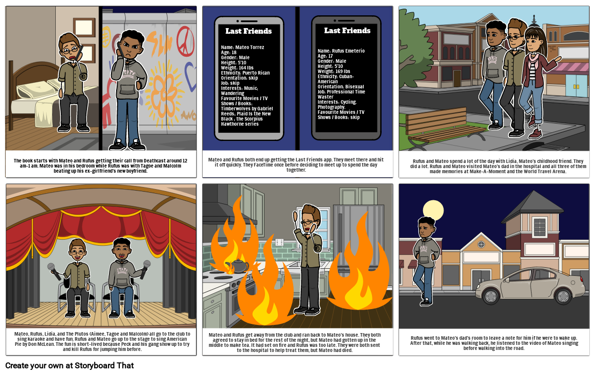 Untitled Storyboard Storyboard por cd7408f0