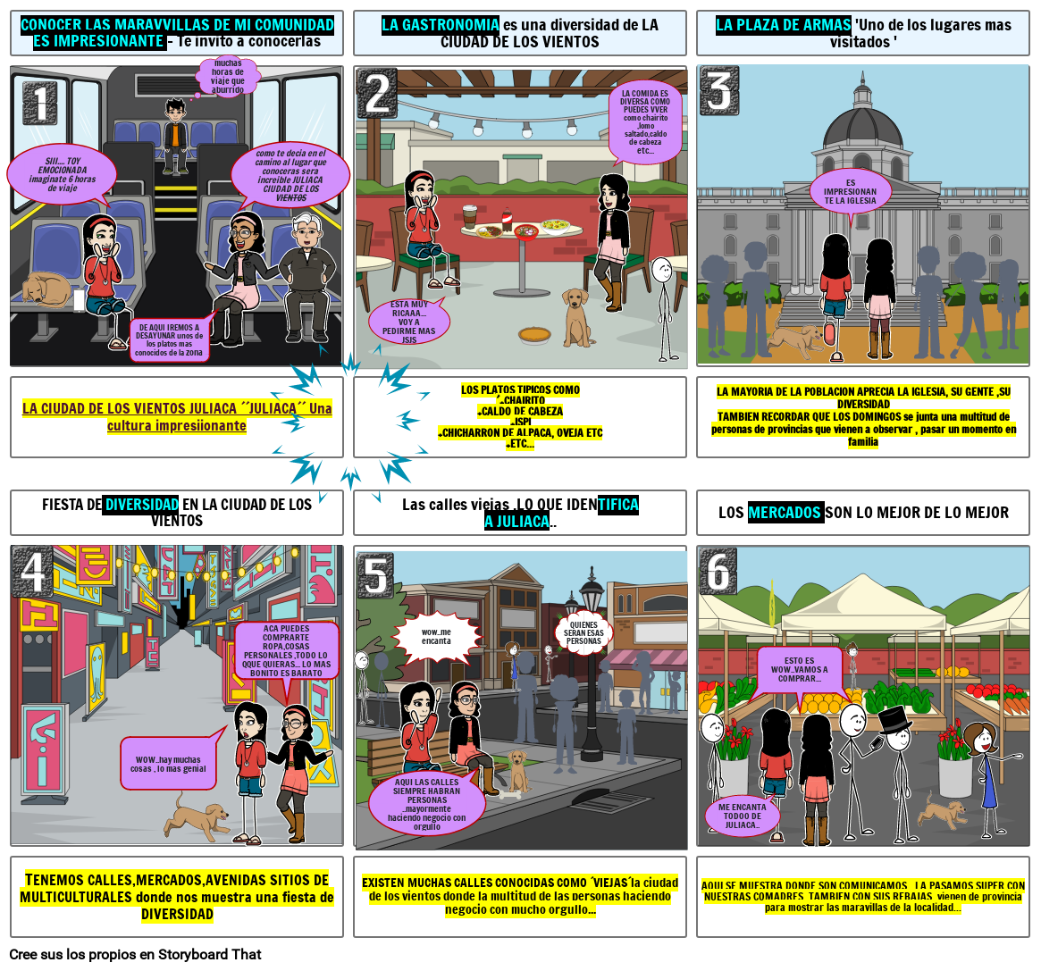 Las MARAVILLAS de mi COMUNIDAD Storyboard by cd7d99c2