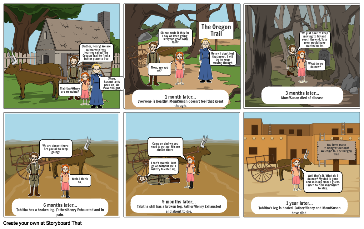 Oregon Trail Comic Strip Storyboard par cda1997d