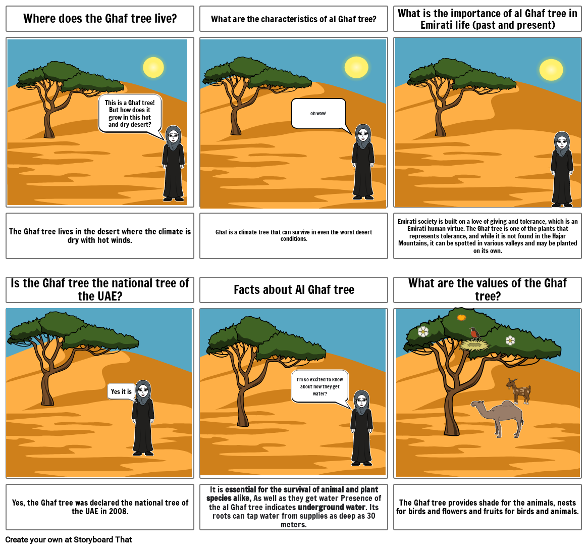 Ghaf tree Storyboard by cdc13609