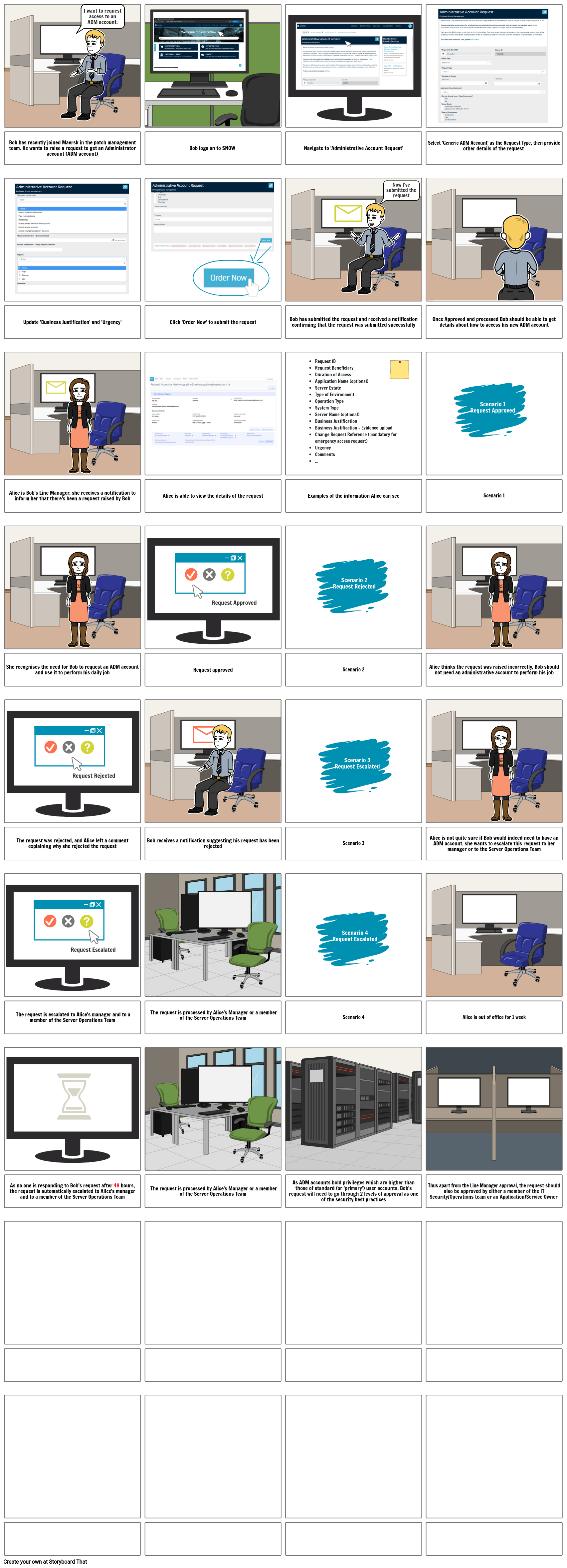 IT admin - requester Storyboard by ce0bac4b