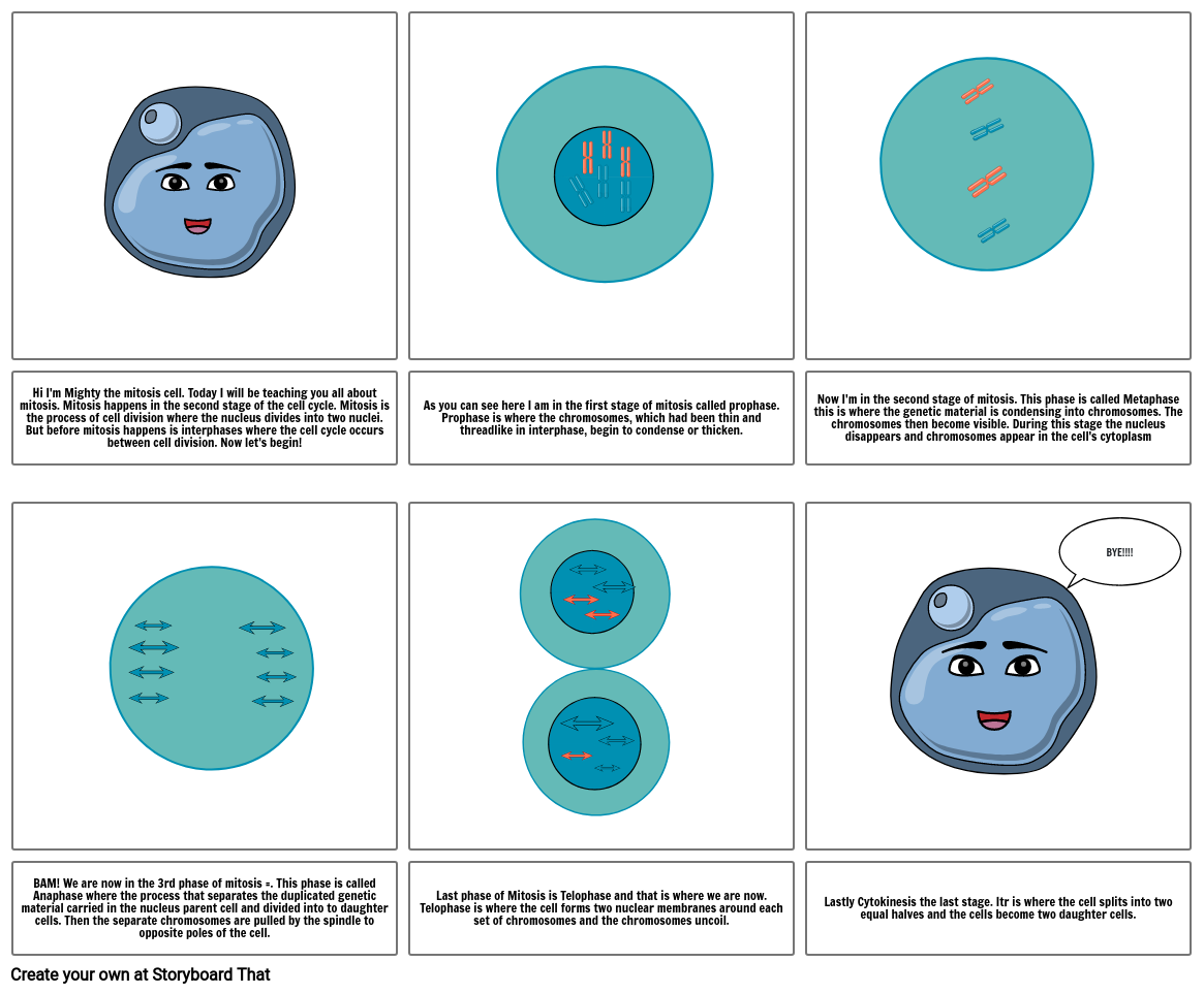 comic Storyboard por ce20e097
