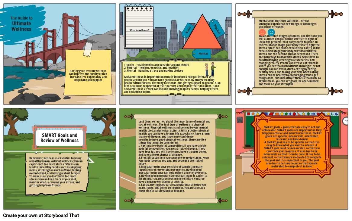 Wellness magazine Storyboard por ce30623f