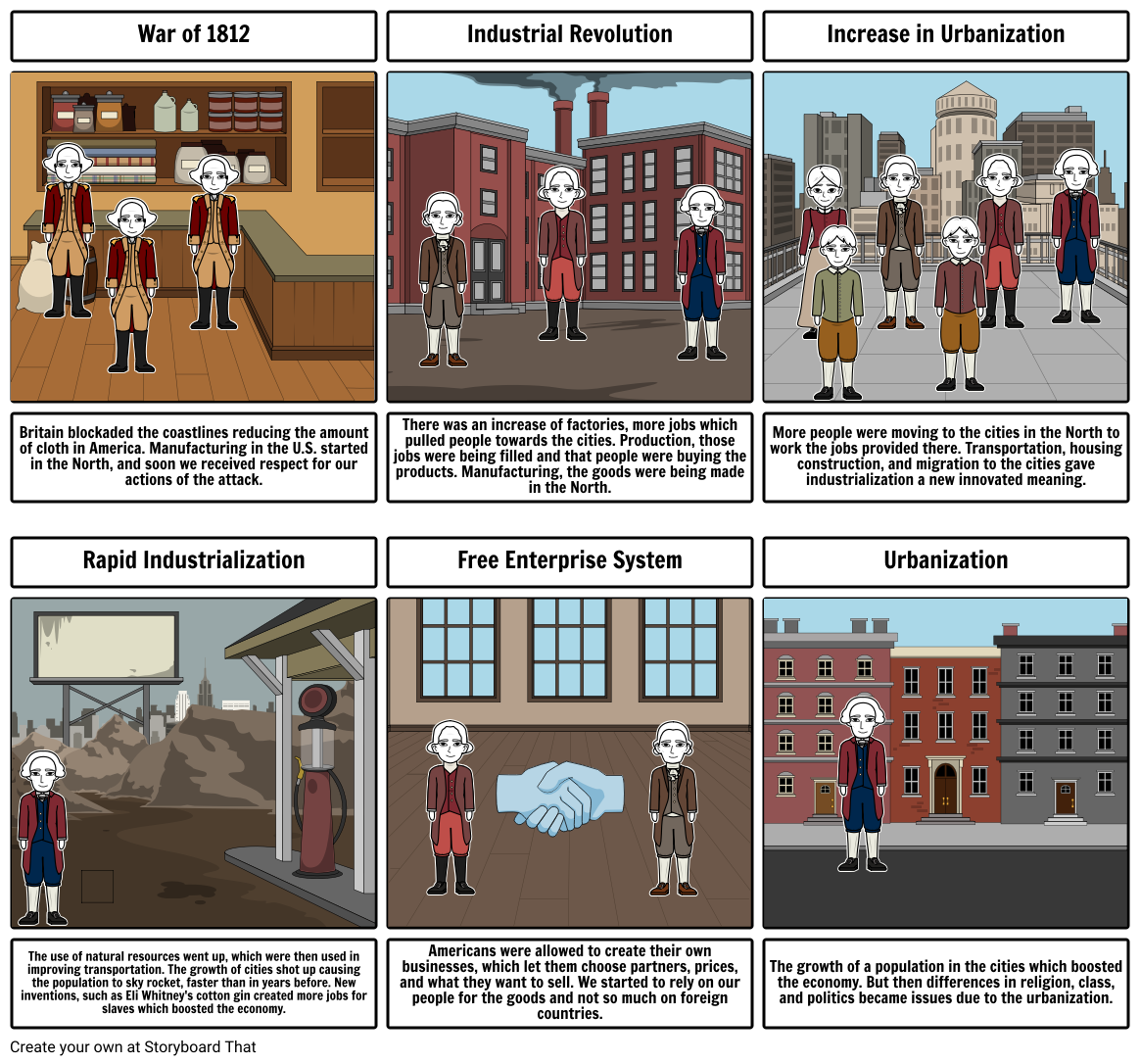 Industrialization Storyboard by ce9b73ad78701
