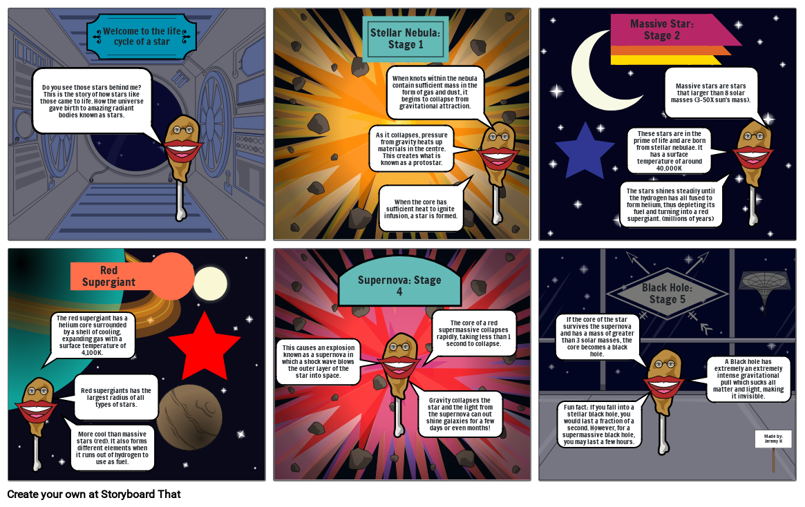 HOW STAR FORM Storyboard por ceee0812