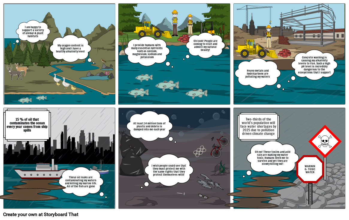 Climate Change Storyboard by ceggkrings