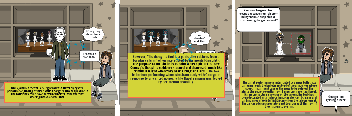 Harrison Bergeron Storyboard par cf08da50