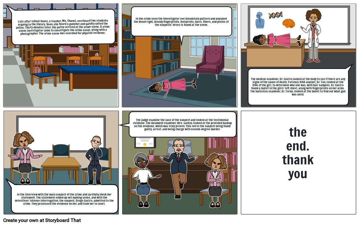crime Storyboard por cf232756