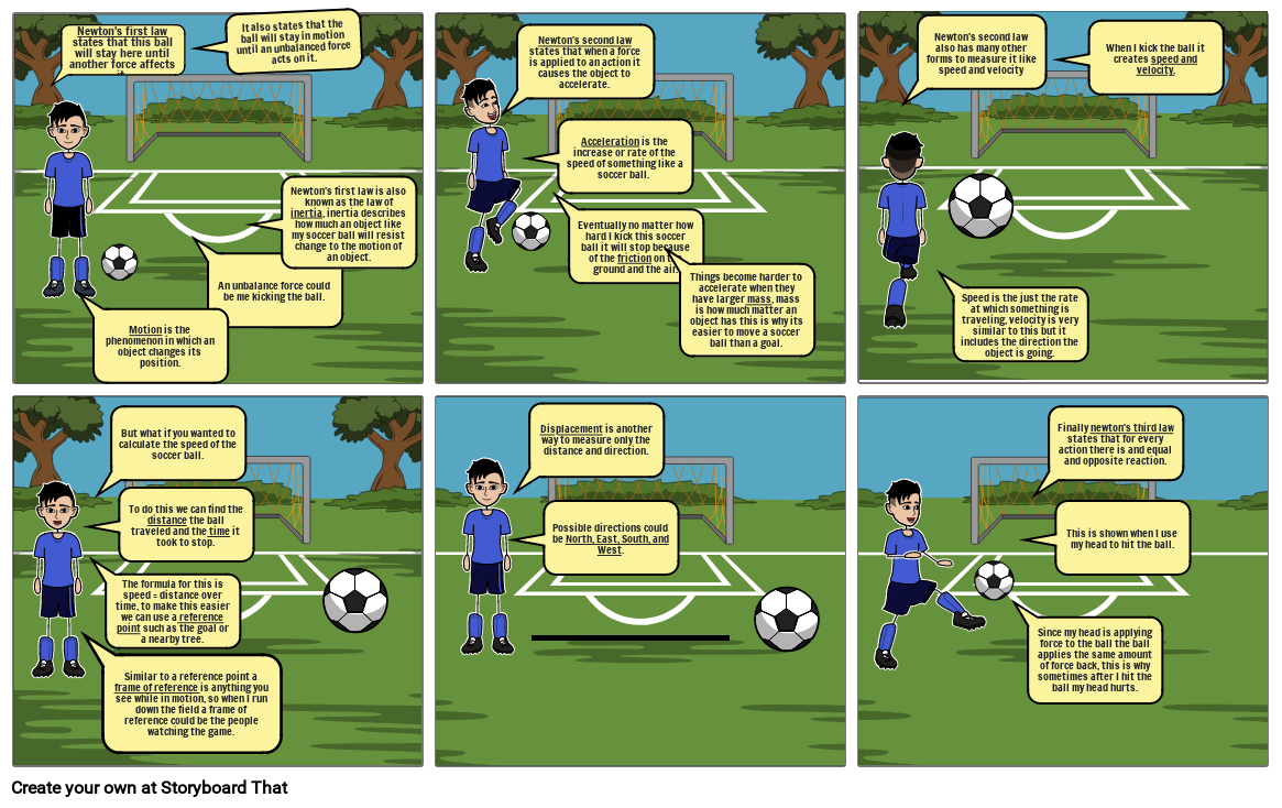 Uniformly Accelerated Motion Storyboard por cf38fbe3