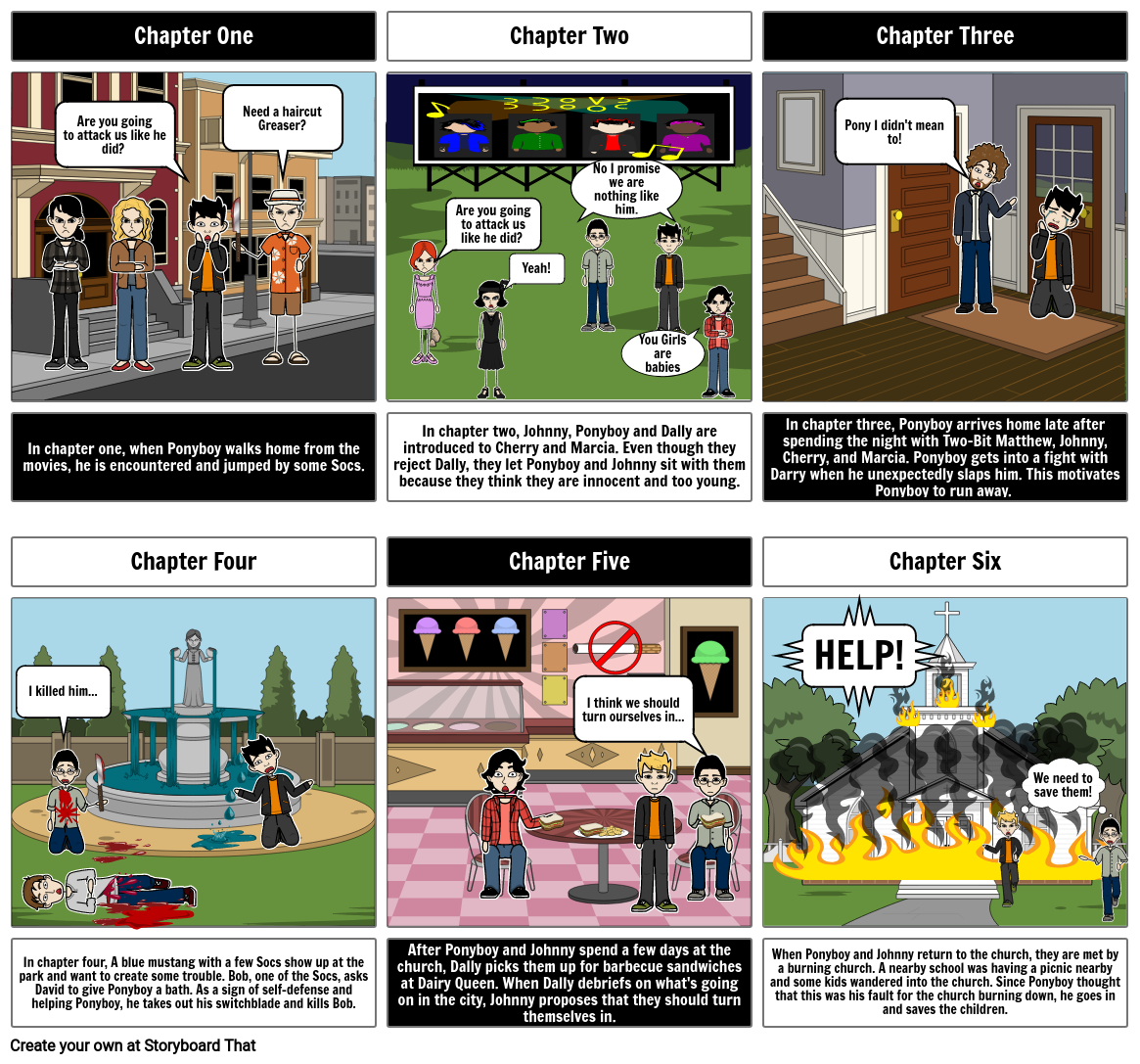 the outsiders Storyboard par cf62e54d