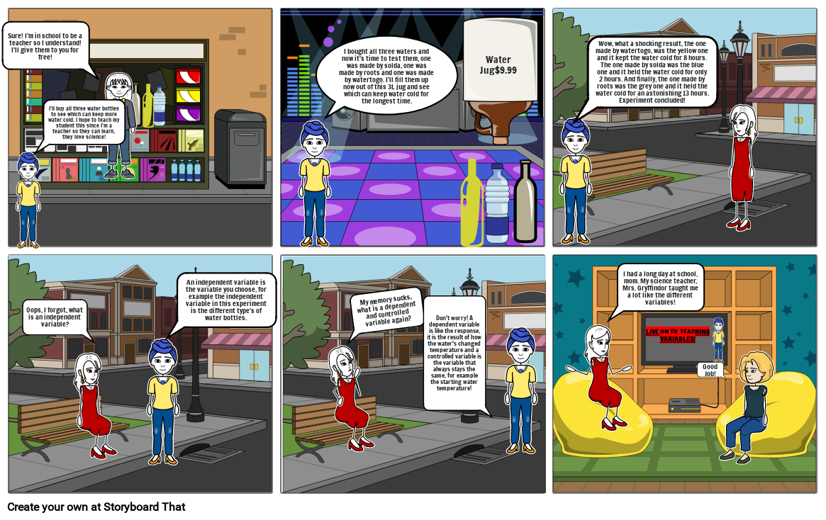 Science Storyboard by cf93dde4