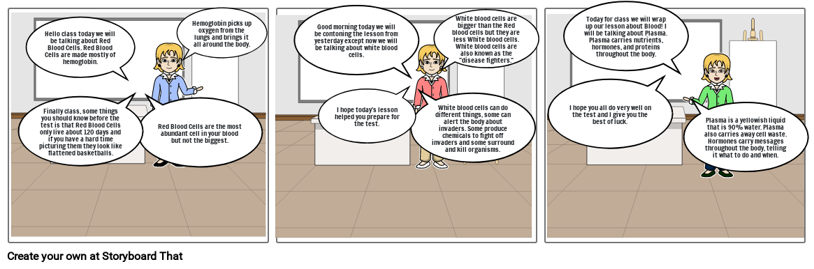 Science Storyboard by cfb4bc4f