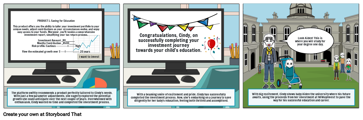 Design Thinking Part 2 Storyboard by chantelldj