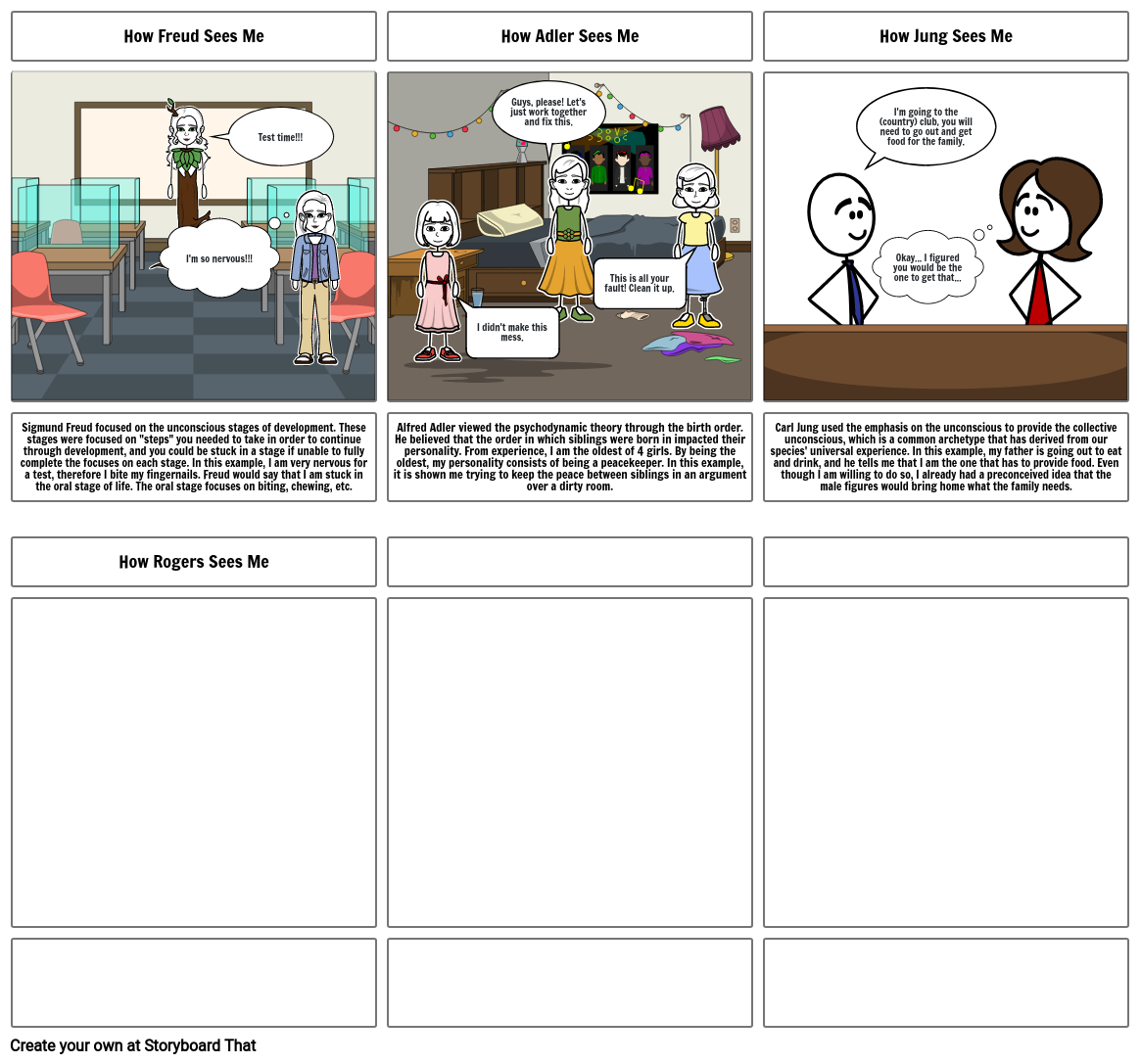 Lina Chardella- How People See Me Storyboard por chardellaab