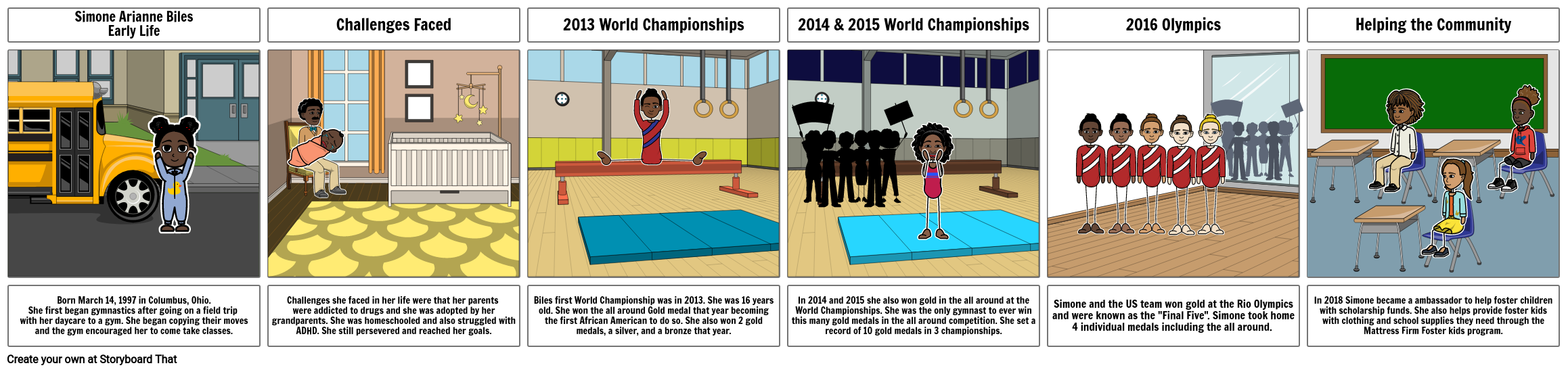 Simone Arianne Biles Storyboard por charleelane