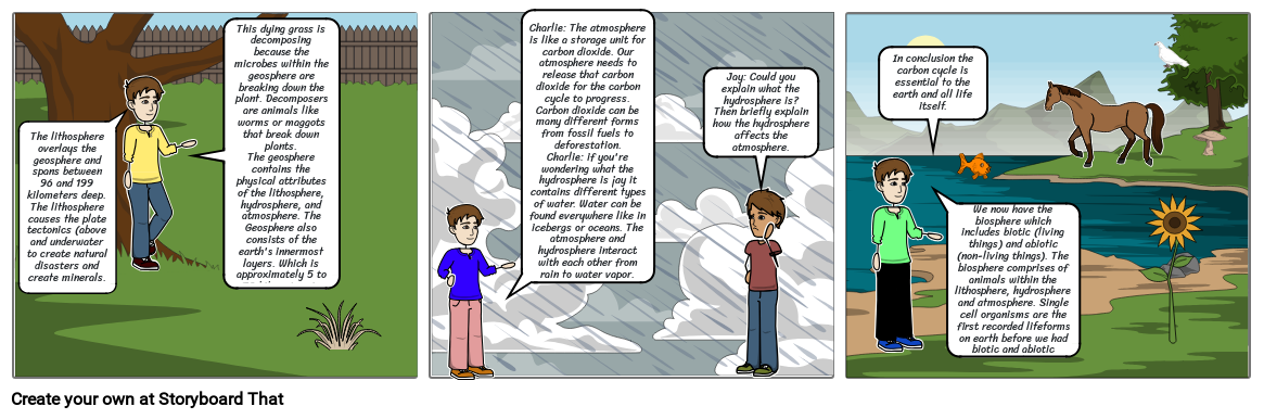 My carbon cycle comic part 2 Storyboard by charlie28