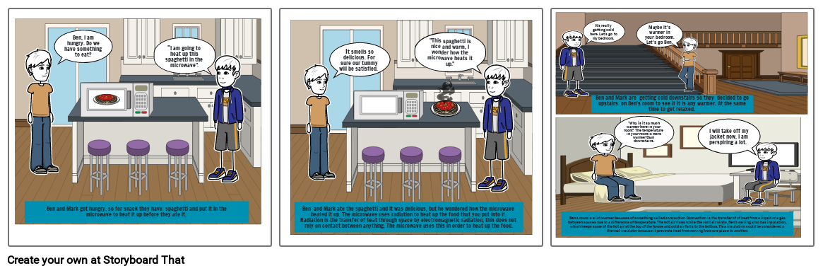 1.7.3.1 Wordstorm Storyboard por cherry73725