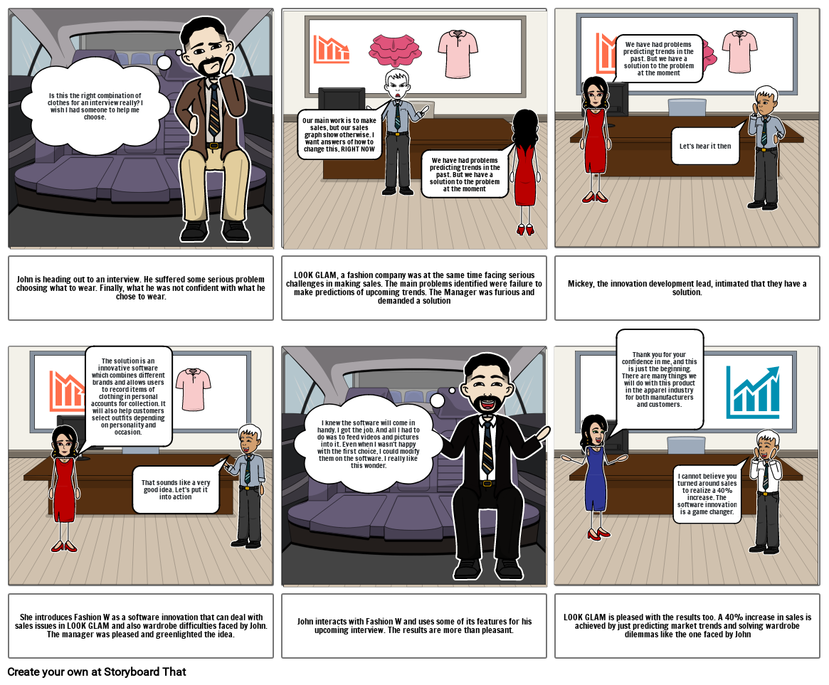 STREETWEAR Storyboard by chizzy