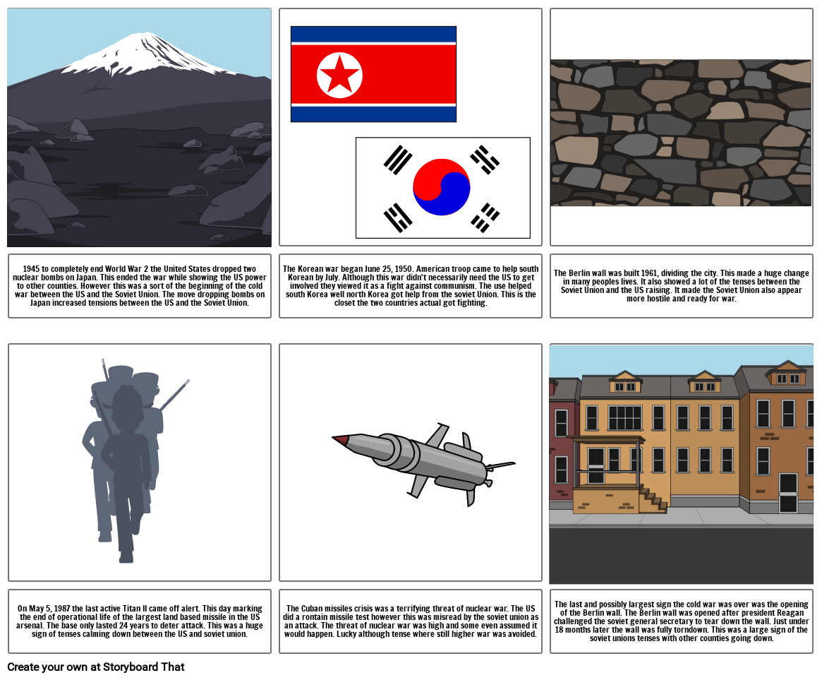 Christians storyboard for school Storyboard by christian-10
