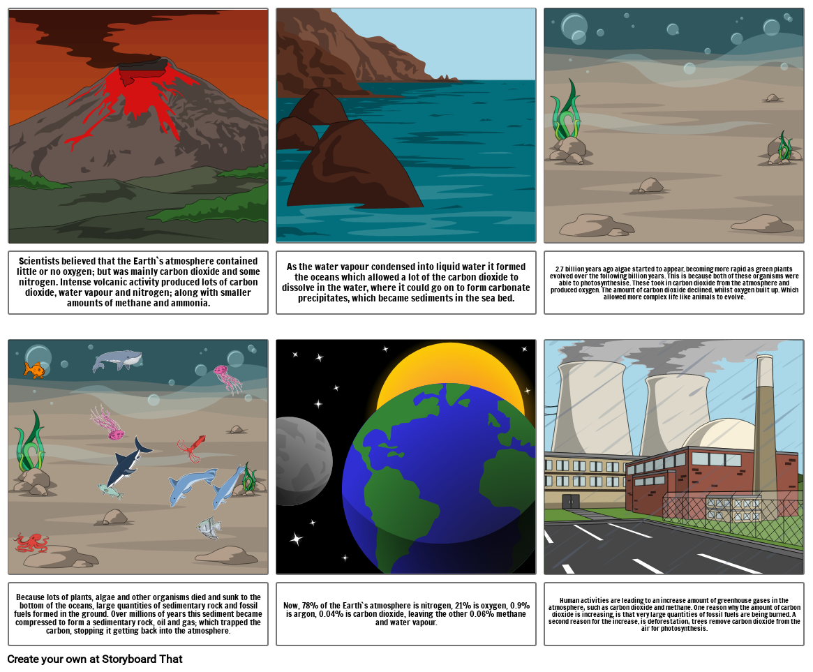 Evolution Of The Atmosphere Storyboard By Ciarapugh Evolution Of The Atmosphere Storyboard By Ciarapugh