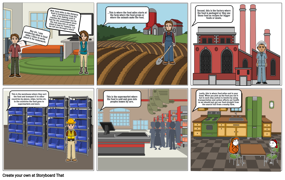 Food Miles Storyboard Storyboard by cis12015