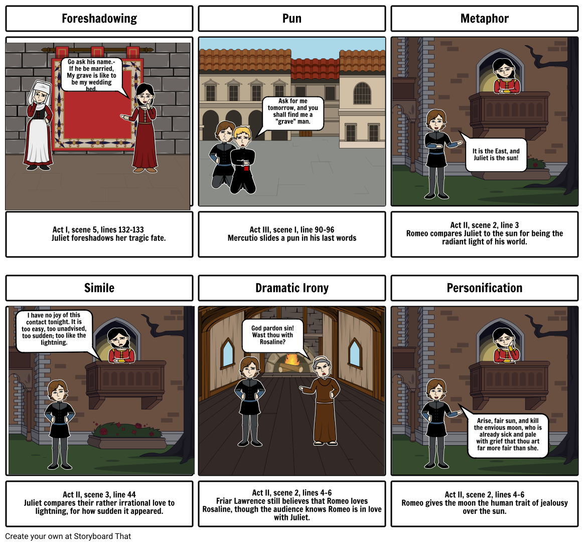 romeo and juliet Storyboard by clever_name