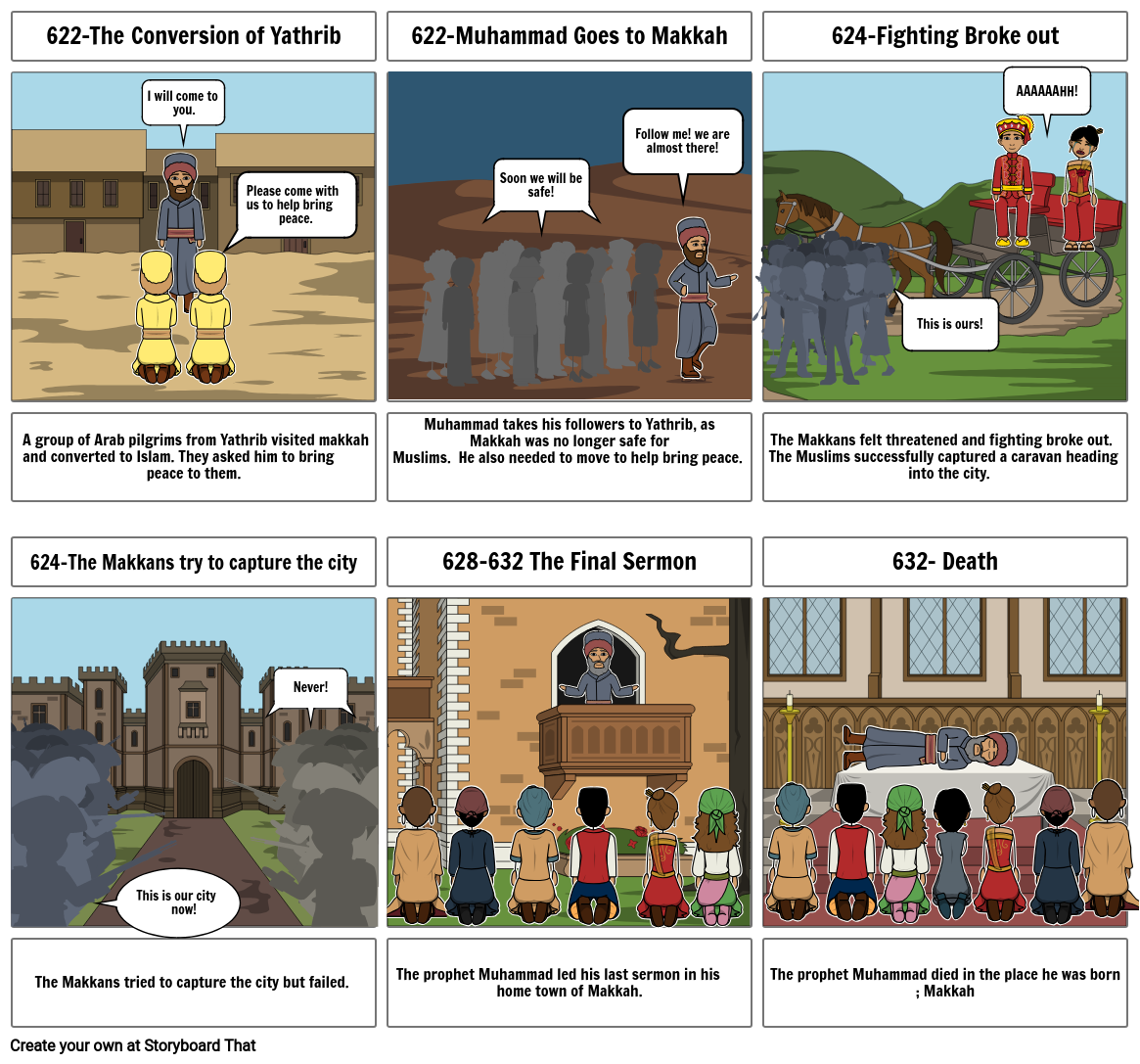 6.6 The prophet Muhammad Storyboard por cm77154