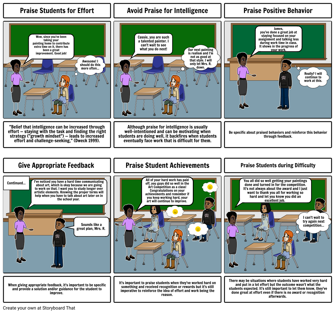 Specific Feedback and Praise Storyboard par cmartin9589