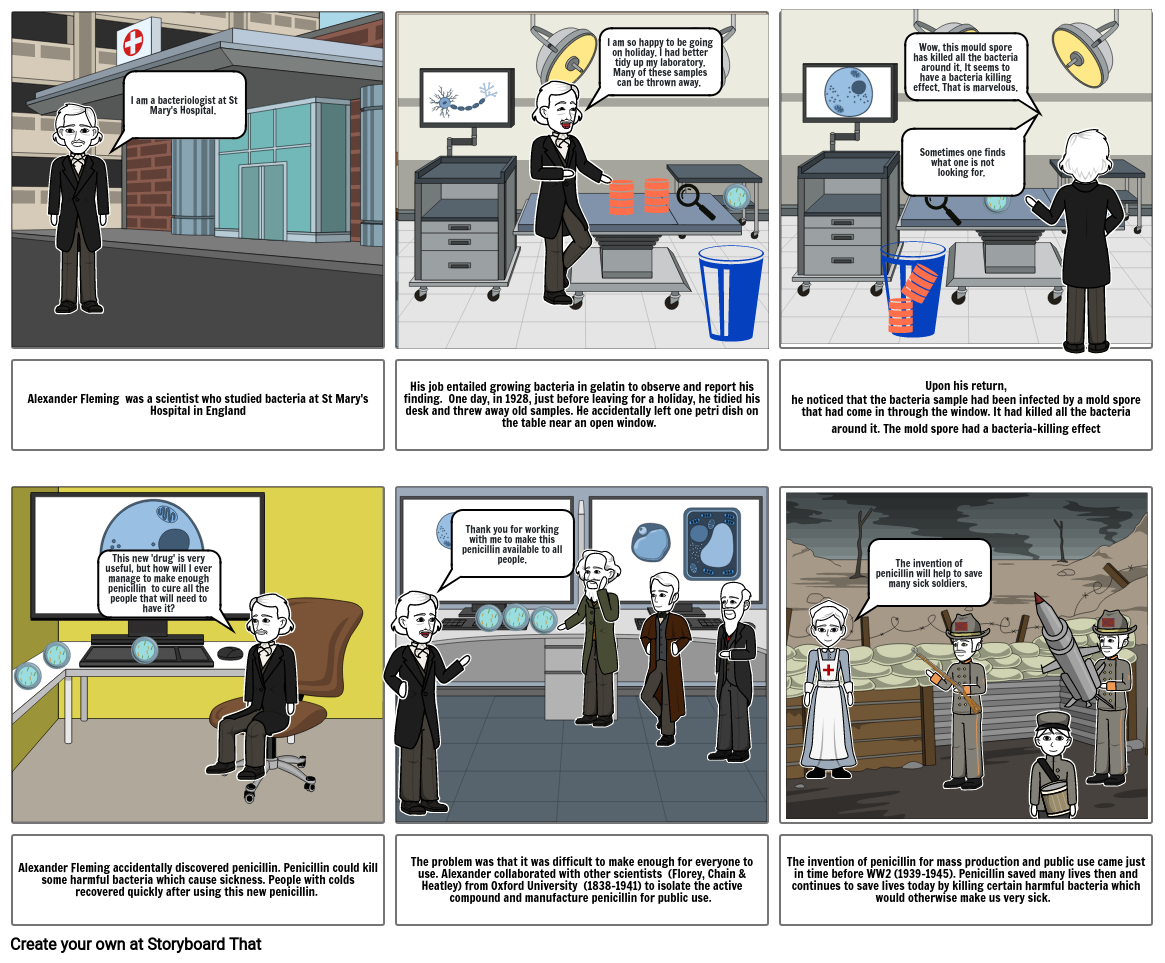 Alexander Fleming Storyboard by coachintheclass