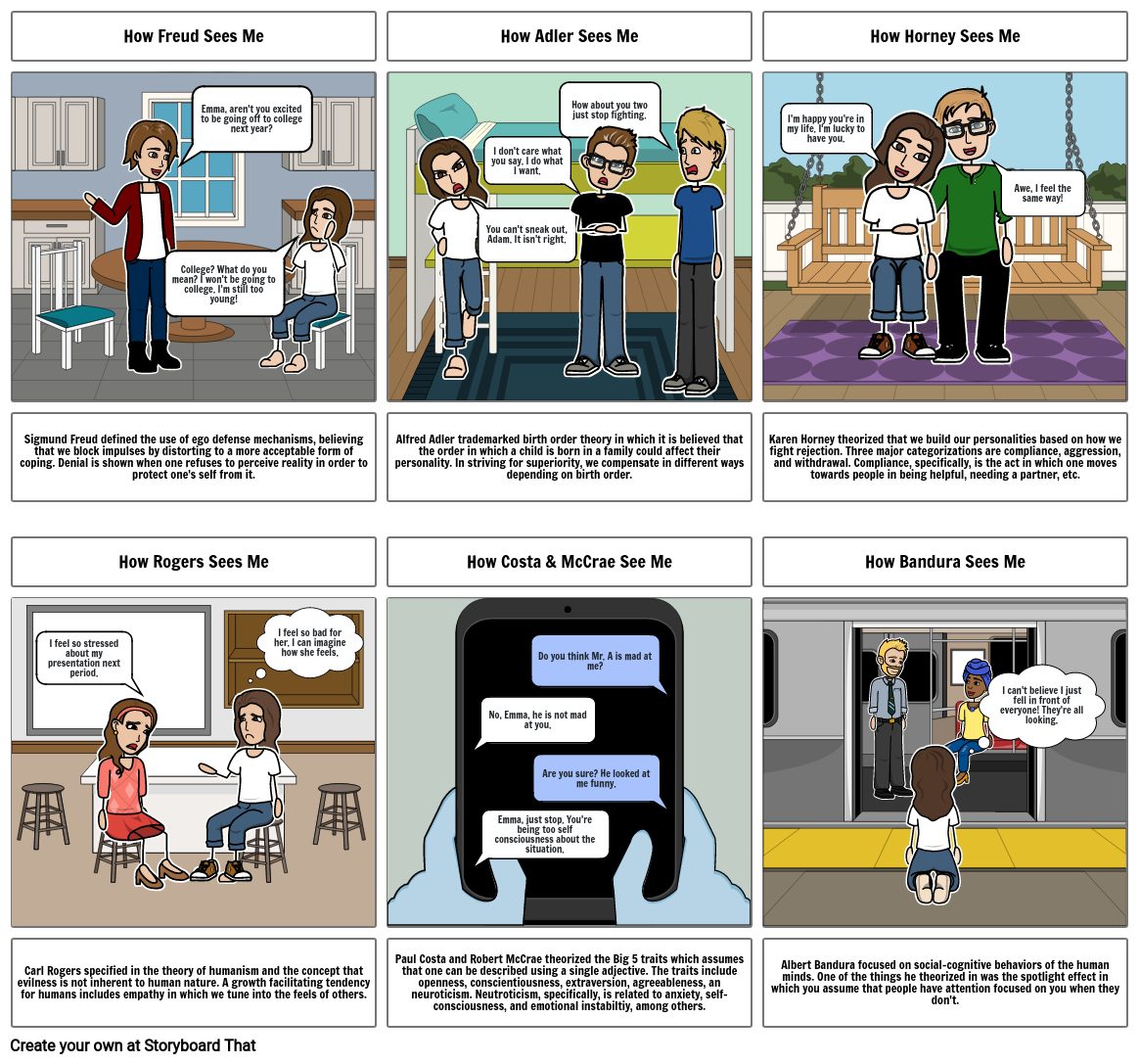 How I See Me Storyboard By Conradec How I See Me Storyboard By Conradec