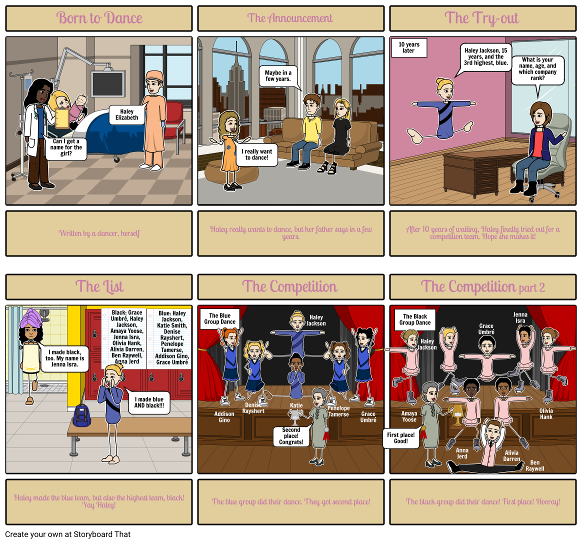 Born to Dance Storyboard par coolkoala450