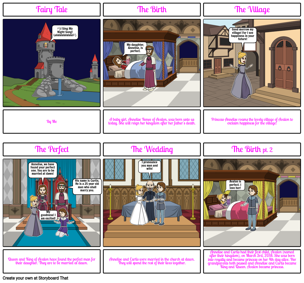 Fairy Tale Storyboard By Coolkoala450