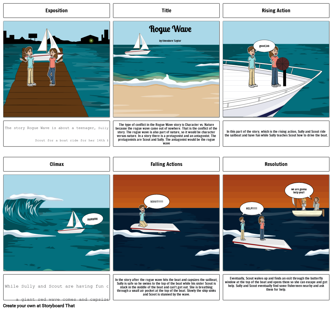 Rouge Wave Storyboard by cramberry