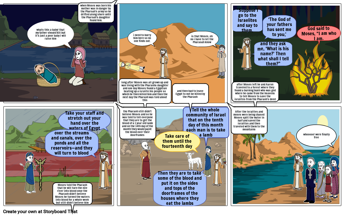 Unknown Story Storyboard by cruzdeez