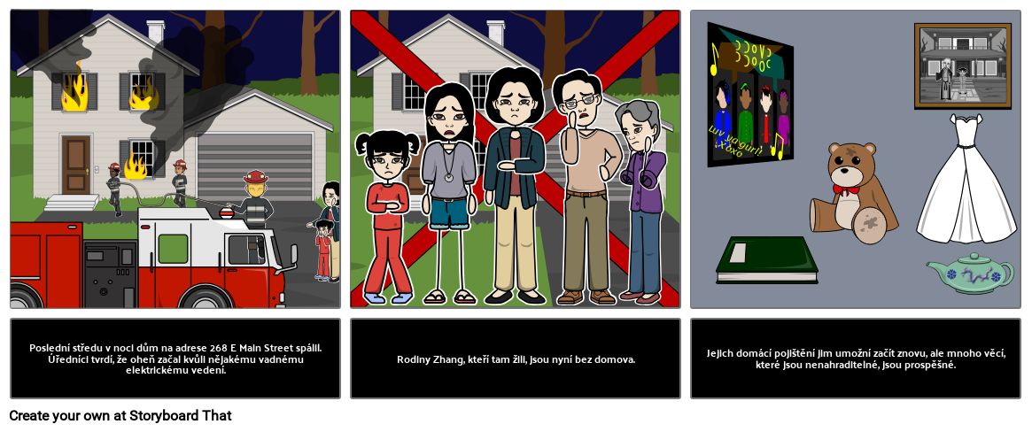 Aktuální Události Scénář Příklad Историята на cs-examples