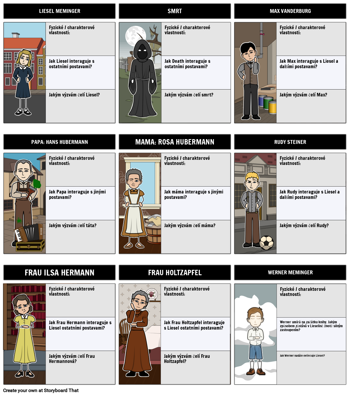 Book Thief - Příklad Analýzy Postavy Storyboard